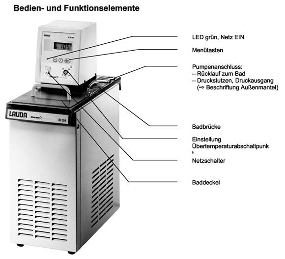 Lauda RE 104 used with warranty. Used Lauda RE 104 from Labexchange.com